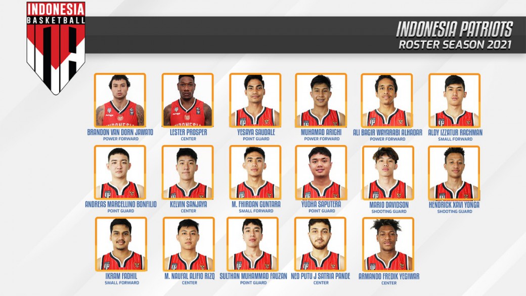 ROSTER IBL 2021 : INDONESIA PATRIOTS - IBL